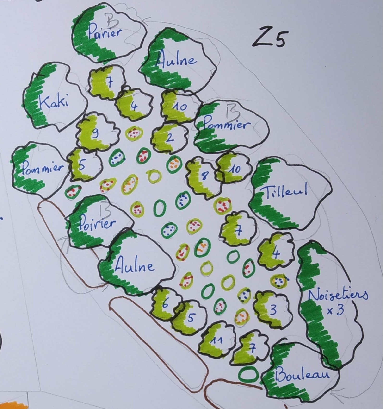 Atelier Le jardin-forêt - Site officiel de la ville de Vertou (44)